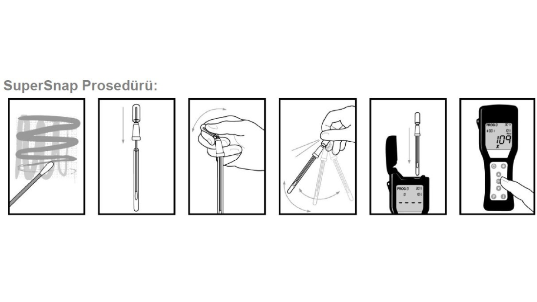 Kemiteks Kimyevi Maddeler Tic. ve Ltd. Şti. | SuperSnap High ...